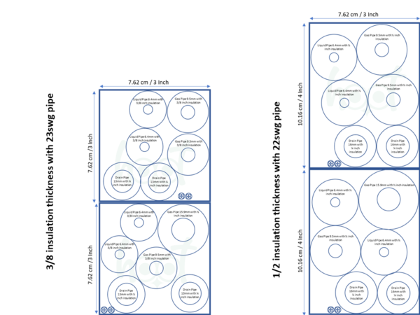 Why is my pipe trunking so big? – Hoot